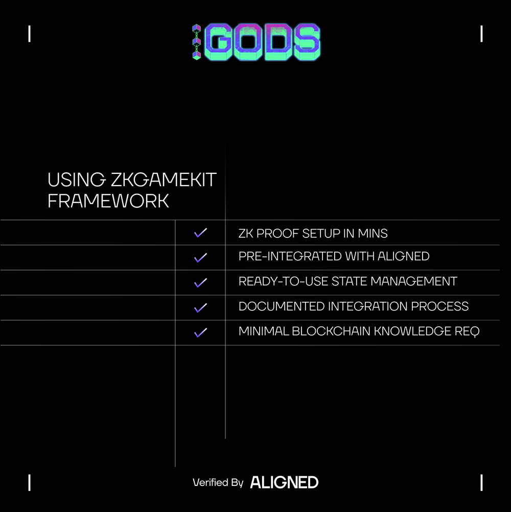 Aligned Hackathon Spotlight Vol. 01: A Framework for ZK Gaming