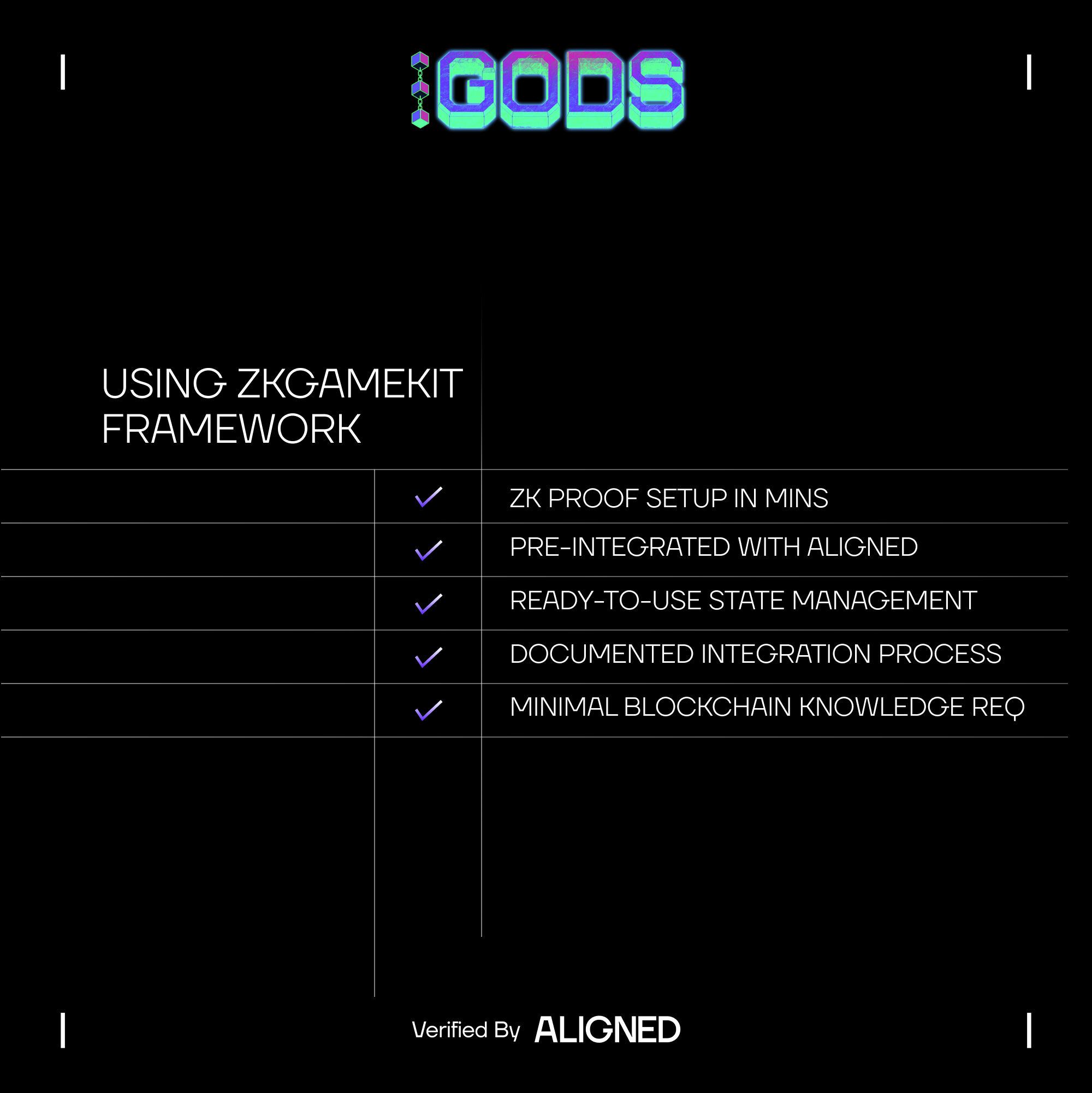 Aligned Hackathon Spotlight Vol. 01: A Framework for ZK Gaming